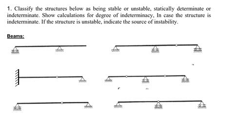 Solved 1 Classify The Structures Below As Being Stable Or