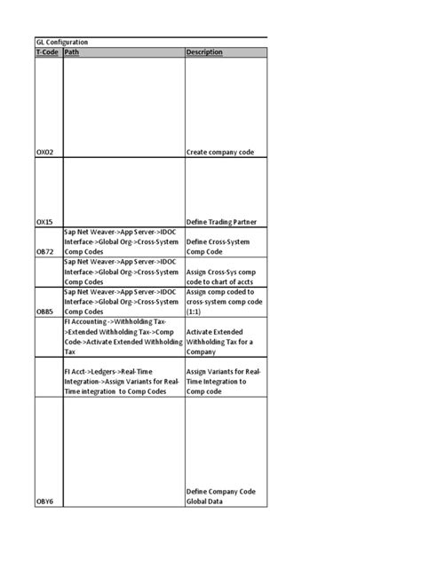 Pdf Module Configuration Template General Config Dokumentips