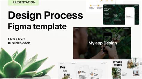 Figma Behance Presentation Template Uiux Case Study
