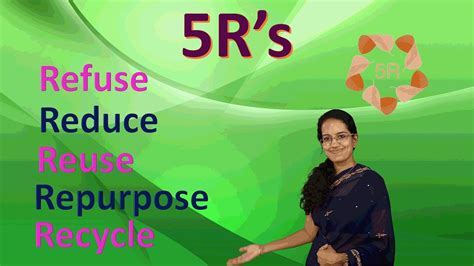 5rs Refuse Reduce Reuse Repurpose Recycle Protect Environment Neet Mcat Youtube