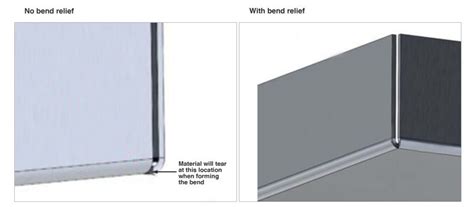 Sheet Metal Bending Design Guide Rules Tips And Considerations