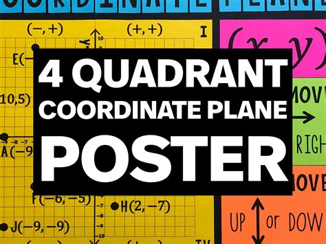 10x10 Numbered Coordinate Grid Collection Store