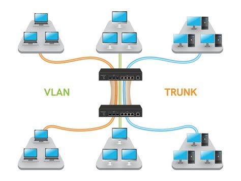 49 Control Area Network Protocol Royalty Free Photos And Stock Images Shutterstock
