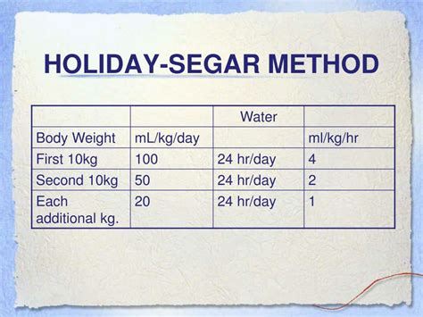 Holliday Segar Fluid At Rusty Wilcox Blog