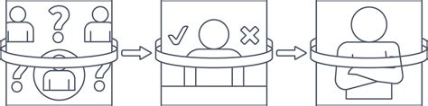 tryhackme k8s best security practices