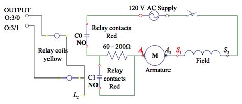 Plc Motor Control Circuit Realpars Plc Motor Control Via Contactor