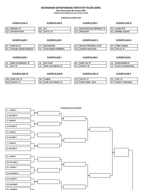 Jadual Game Tertutup Telok Gong Pdf