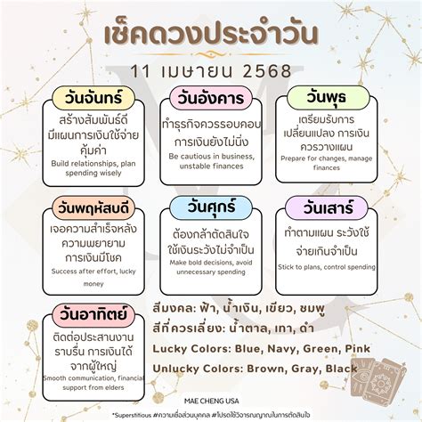 Mae 🔍 ดวงประจำวัน ประจำวันที่ 11 เมษายน 2568 Horoscope Aril 11 2025 แม่เชงเป็นหนึ่งใน