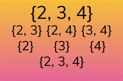 Subsets Maths Edexcel A Level Pure Maths