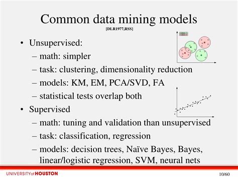 Ppt Database Systems Research On Data Mining Powerpoint Presentation