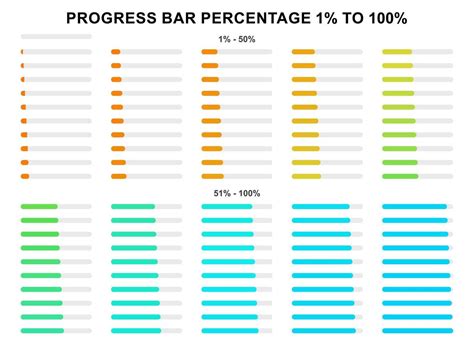 Progress Bar Percentage Set From 1 To 100 Percent 75065551 Vector Art