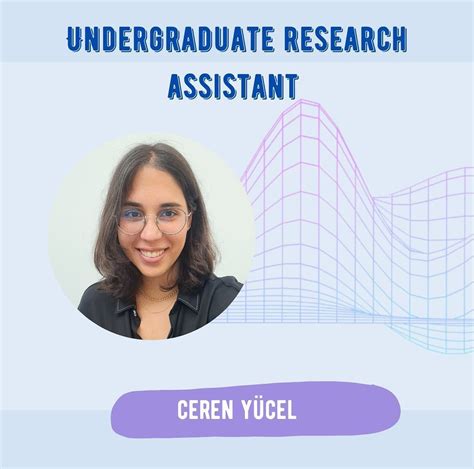 Perception And Action Dynamics Lab On Linkedin Research Padlab Cognitivescience Perception