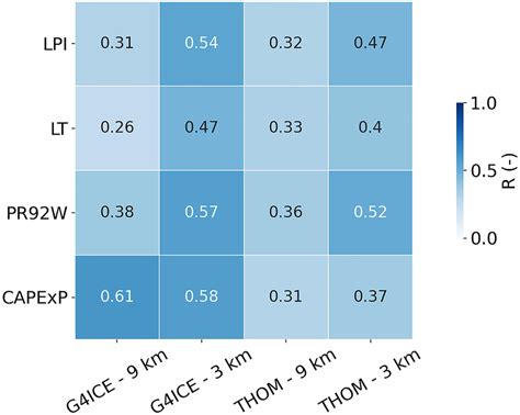Spatial Pearson Correlation Coefficients Between The 6‐year Summer Download Scientific Diagram
