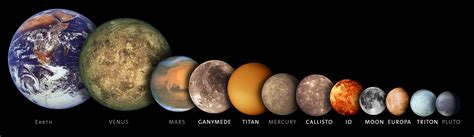 Pluto Compared To Mars