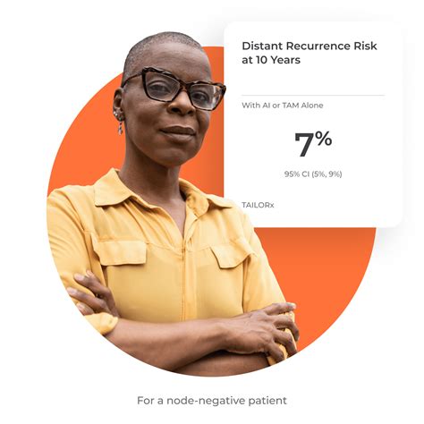 Oncotype Dx Breast Recurrence Score® Test Exact Sciences