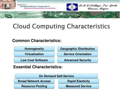 Ppt Cloud Computing Powerpoint Presentation Free Download Id2662437