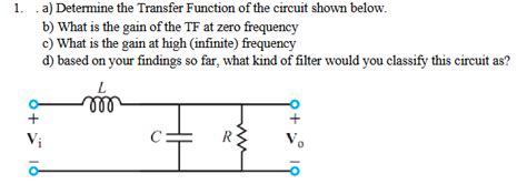 Solved A Determine The Transfer Function Of The Circuit Shown Below Solutioninn