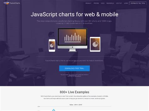 Best Free Javascript Chart Libraries Charts Graphs