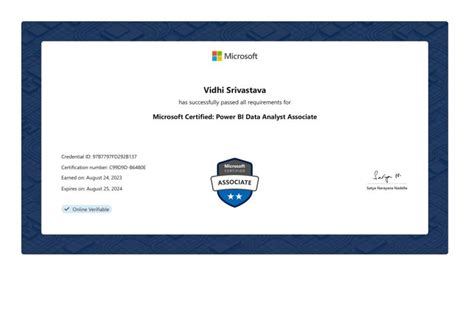 Vidhi Srivastava On Linkedin Connections Microsoft Pl300