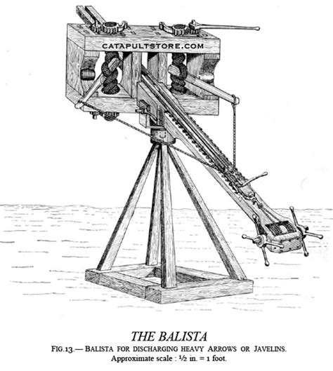 Ballista Build A Ballista Ballista Design Plans Roman Ballista