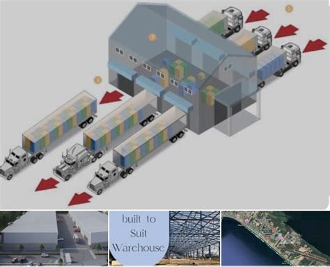 Gro Acapulco Bts Buildtosuit Conjuntologistico Almacen Bts