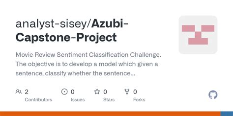Github Analyst Siseyazubi Capstone Project Movie Review Sentiment