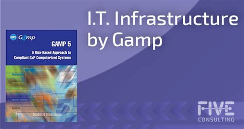 Information Technology Infrastructure Qualification Five Validation