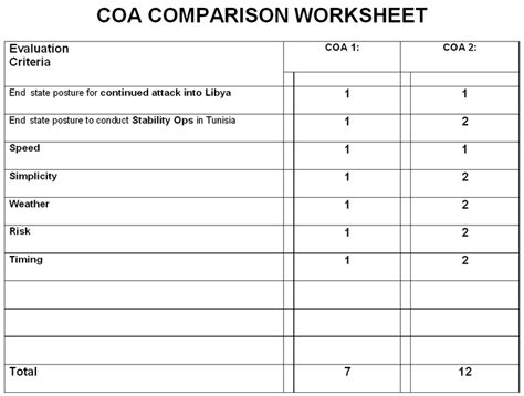 6 16 Rank Comparison 6 16 Rank Comparison
