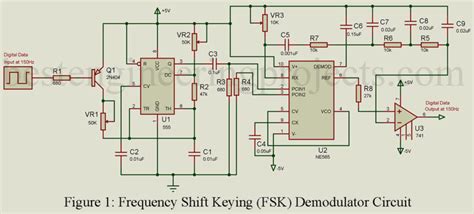 Frequency Shift Keying Demodulator Circuit Engineering Projects