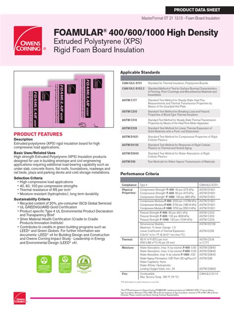 Foamular 400 600 1000 Data Sheet En Download Free Pdf