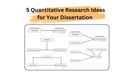 5 Quantitative Research Ideas For Your Dissertation Uedufy
