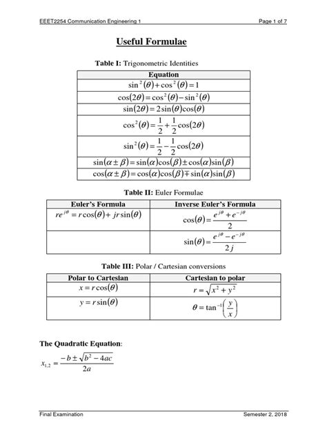 Formula Sheet Class Test Pdf Bandwidth Signal Processing Sampling Signal Processing