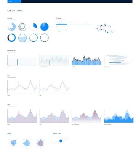 Figma Charts Pack Freebie Supply