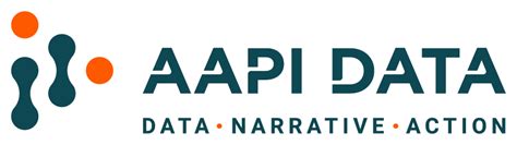 Aanhpi Community Counts Dashboard