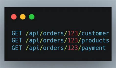 Vertical Slice Architecture Structuring Vertical Slices In Your