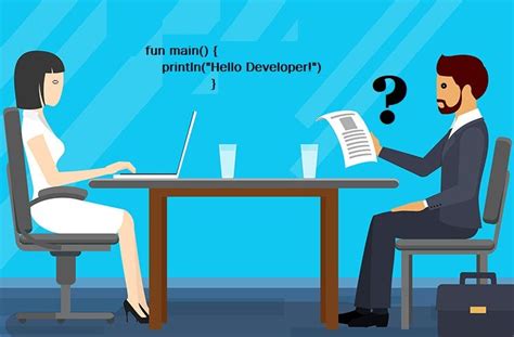 How To Prepare For Your Software Developer Job Interview In This Blog Weve Got Answers” By