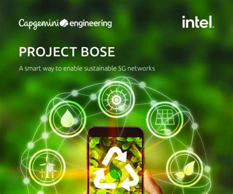 Ai Ran Solutions Intel Ran Ai Technology For Radio Access Network Intelligence