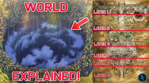 Where Is Made In Abyss At Michiko Durbin Blog