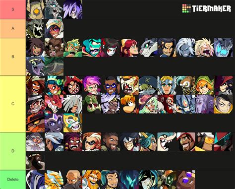 Brawlhalla Legends January 2026 Tier List Community Rankings Tiermaker