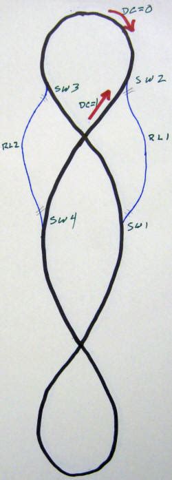 Reverse Loop Controller Larry S