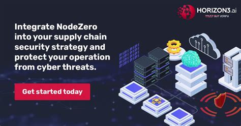 Horizon3ai On Linkedin Nodezero Supplychain Pentesting Infosec
