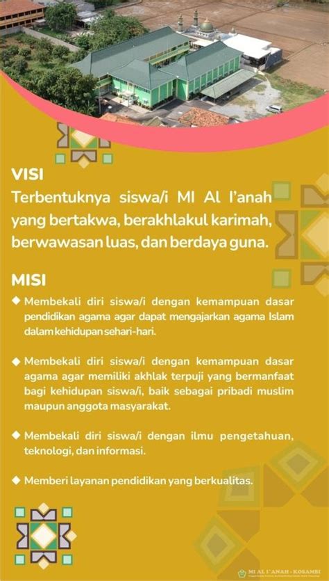 Berita Foto Ppdb Mi Al I`anah 2023 2024