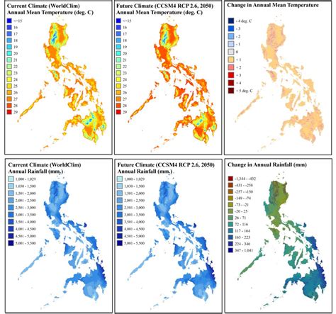 Example Current And Future Climate Datasets Used In Ecocrop Modeling