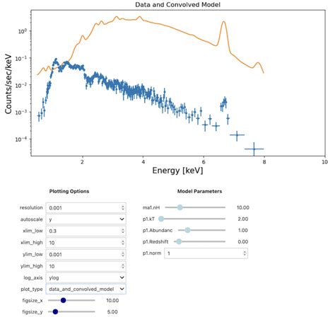 Notebook Plotter Example Ciao 417 Sherpa