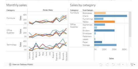 Automating Remote File Retrieval With Python A Step By Step Guide By Md Reaz Uddin Medium