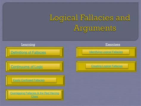 Ppt Logical Fallacies And Arguments Powerpoint Presentation Free
