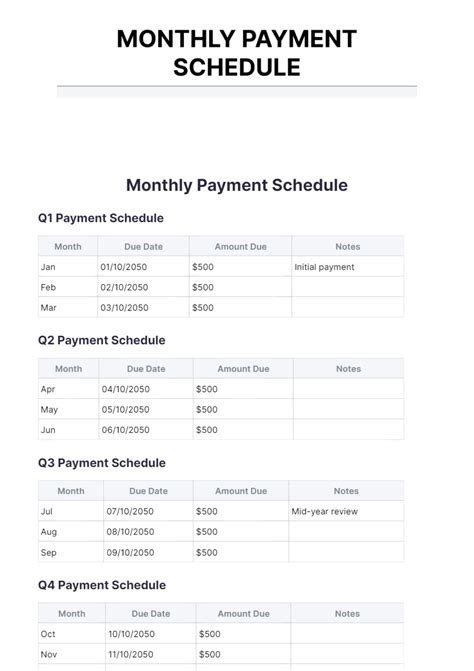 Free Monthly Payment Schedule Template Edit Online And Download