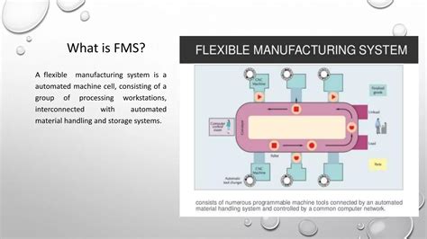 Flexible Manufacturing System Ppt Pptx
