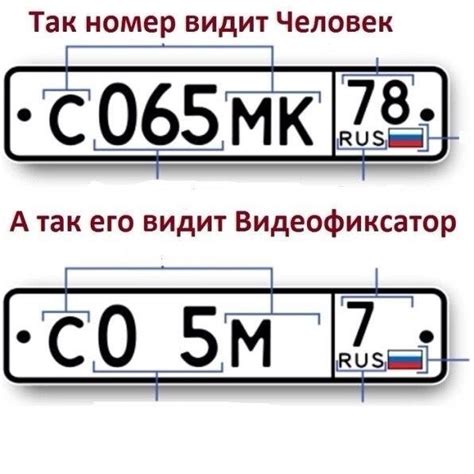 Нанопленка на номер (Саратов) — DRIVE2