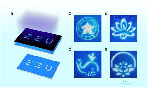 A A Schematic Of Reprintable Paper For Printing Under Uv Light Download Scientific Diagram